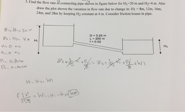 Solved 3. Find the flow rate i connecting pipe shown in | Chegg.com