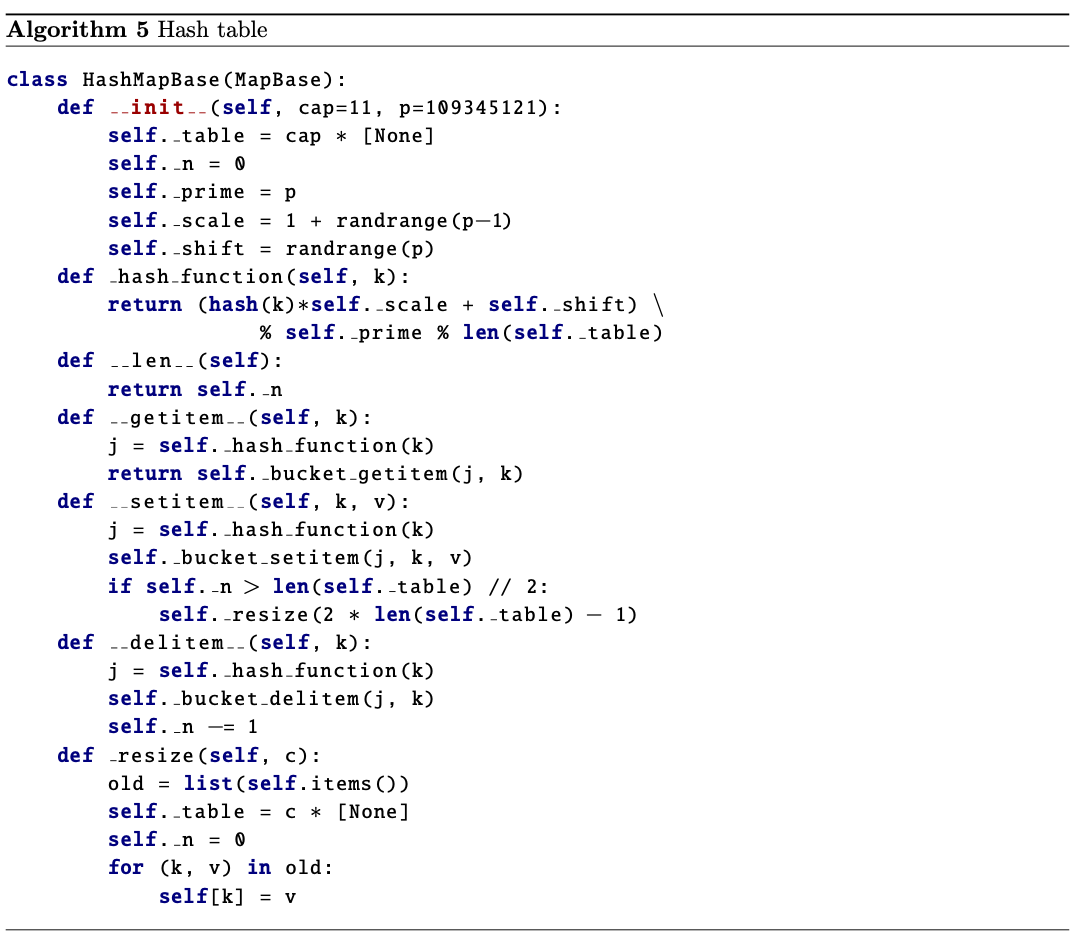Solved Question: Review the generic hash | Chegg.com