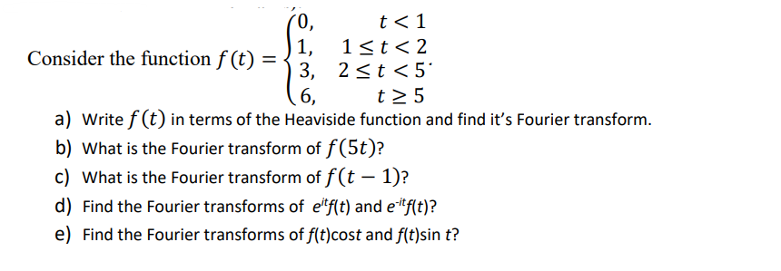 Solved Consider the function | Chegg.com
