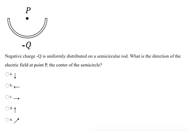 Solved -Q Negative charge -Q is uniformly distributed on a | Chegg.com