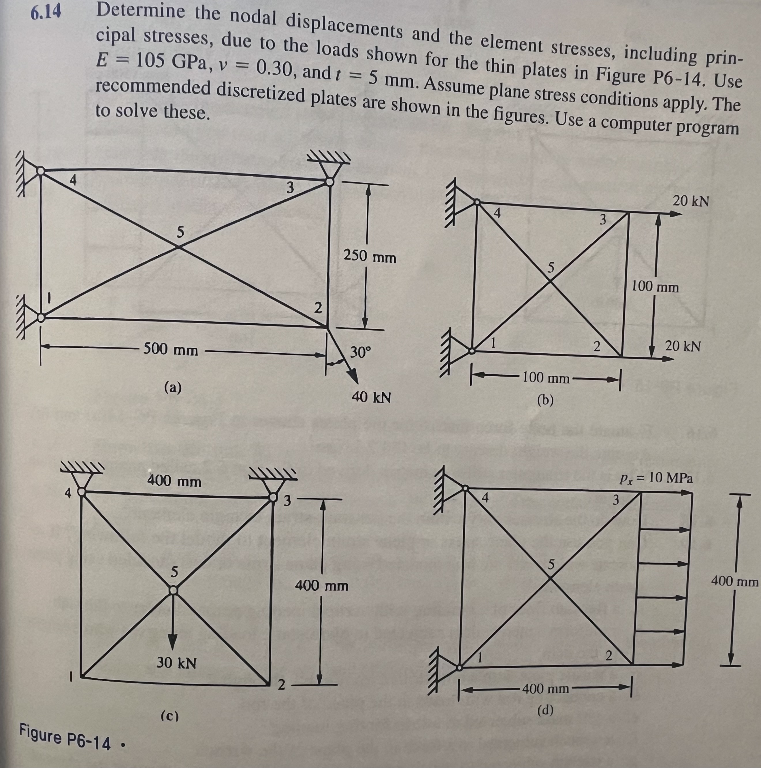 Solved please solve this 6.14 for (d) using ansys 2023R2. | Chegg.com