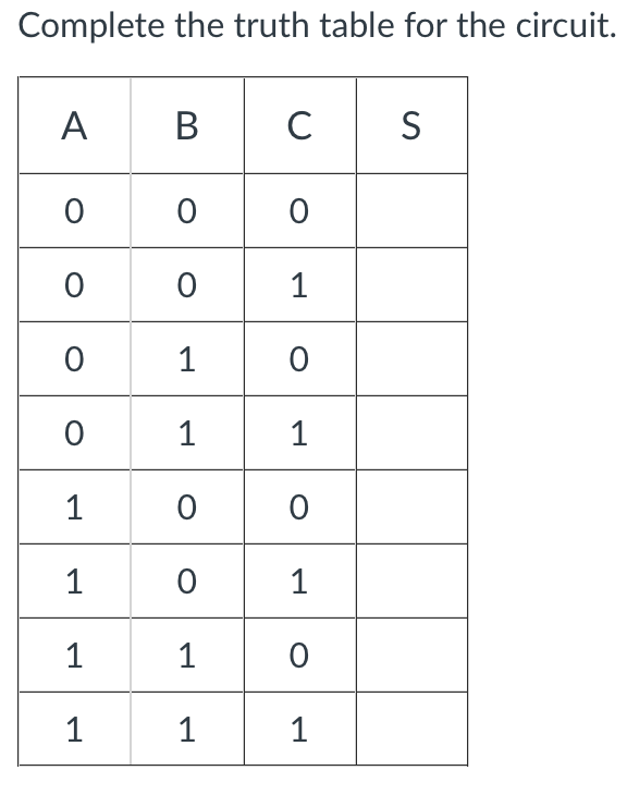 Solved AO BO CO Do OS Do Complete the truth table for the | Chegg.com