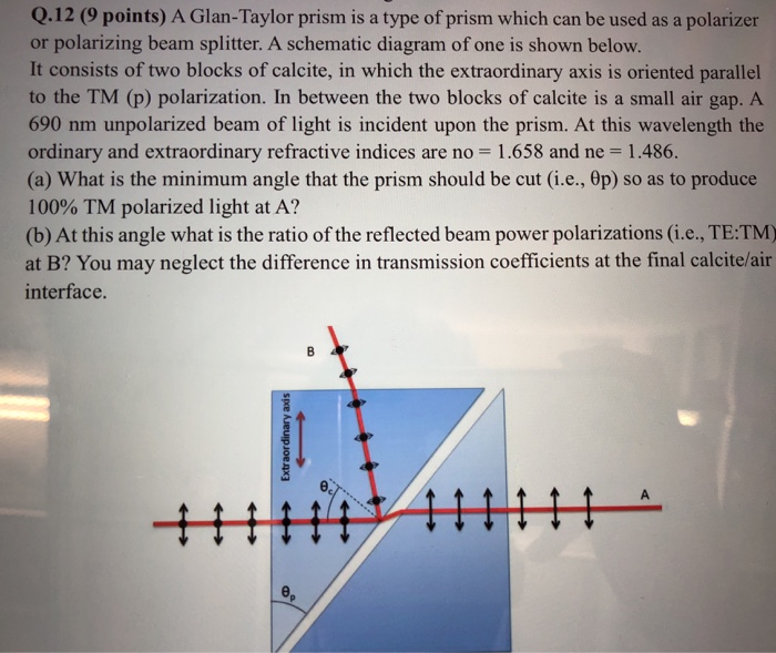Solved Q.12 (9 points) A Glan-Taylor prism is a type of | Chegg.com