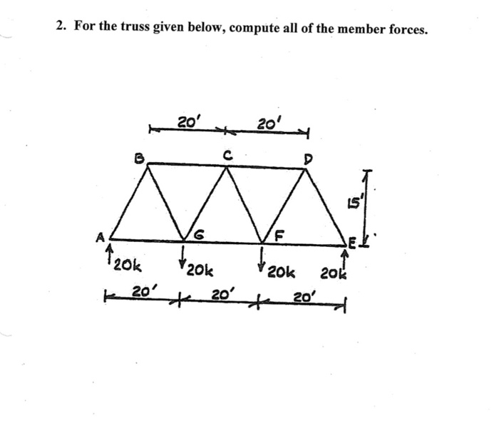Solved 1. Classify the structures from below with regards to | Chegg.com