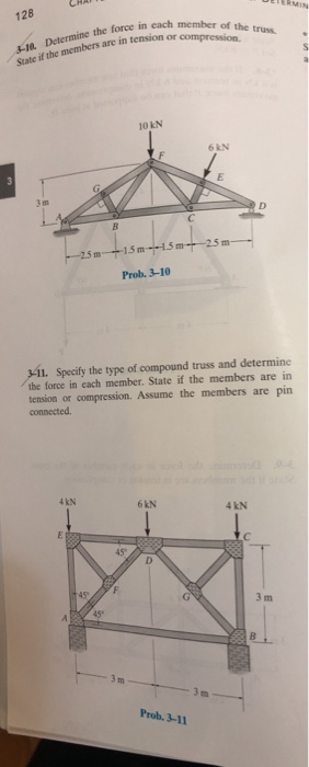 Solved 128 the force in each member of the russ. . State if | Chegg.com