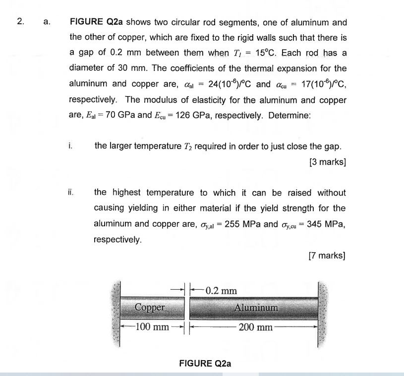 Solved 2. a. FIGURE Q2a shows two circular rod segments, one | Chegg.com