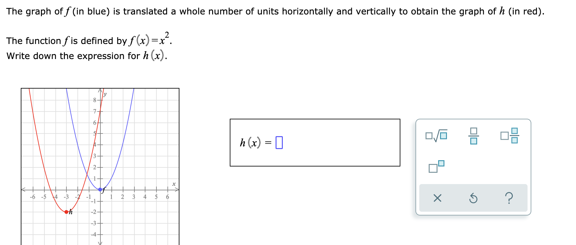 Solved Find the expression of the function, given the | Chegg.com