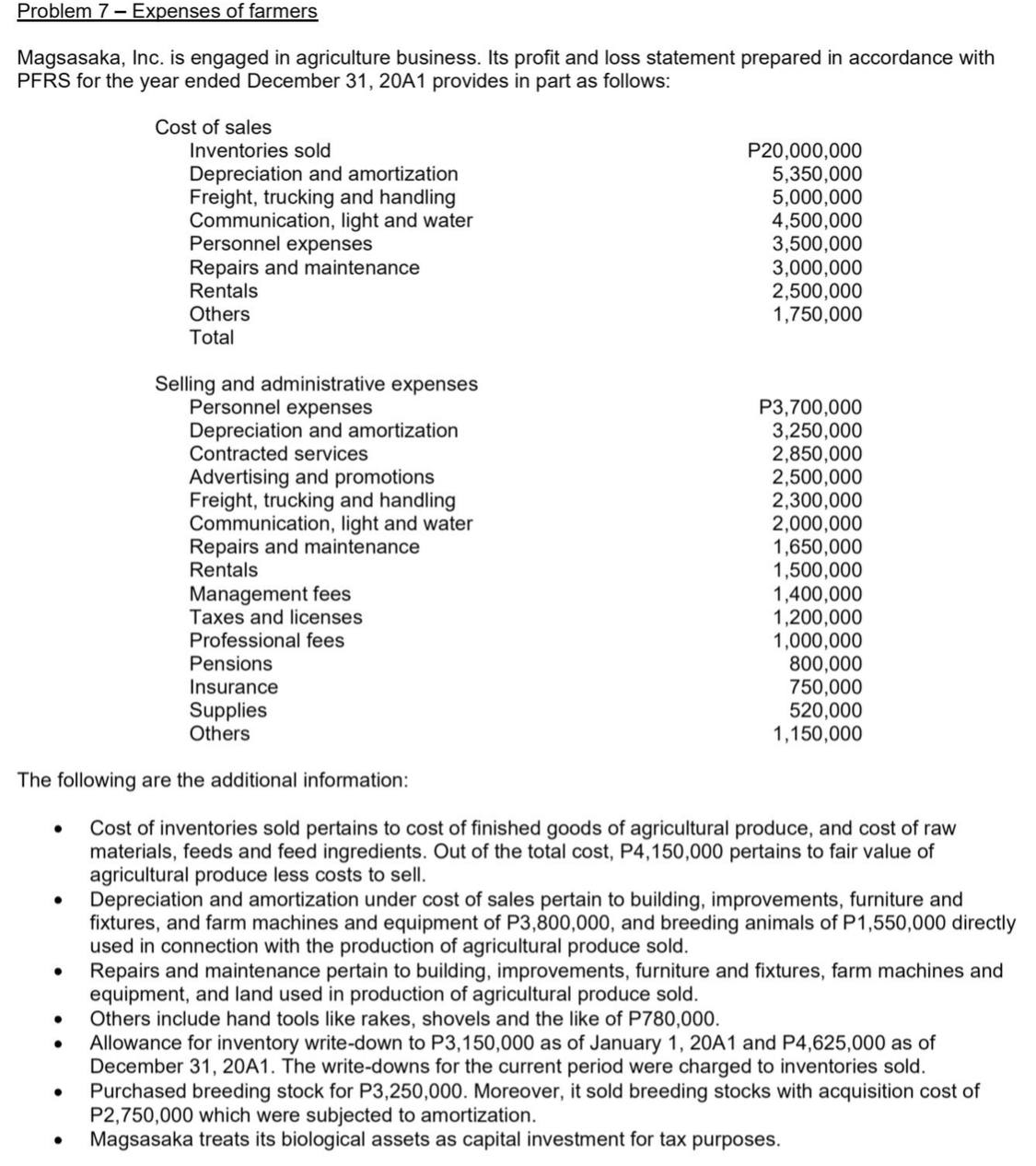 Solved Required: ﻿﻿﻿1) Determine the deductible ordinary and | Chegg.com