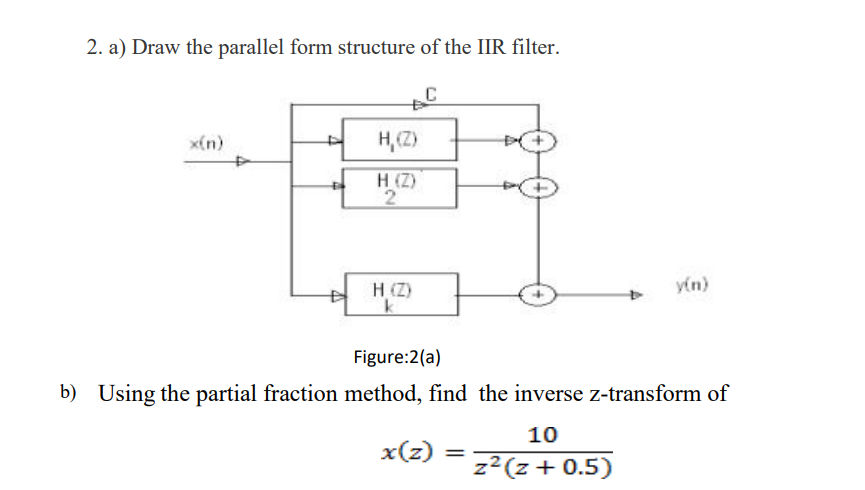 Solved 2. a) Draw the parallel form structure of the IIR | Chegg.com