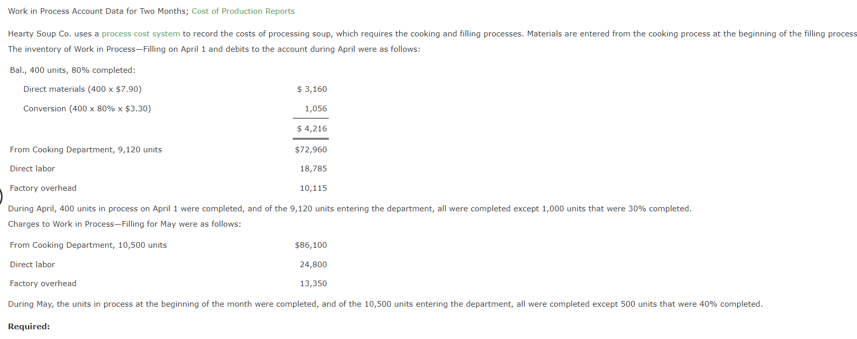 Solved Work in Process Account Data for Two Months; Cost of | Chegg.com