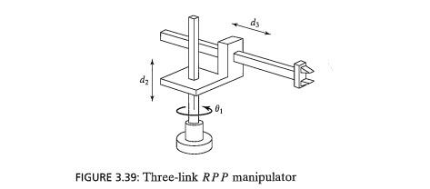 Solved ds dz 0 FIGURE 3.39: Three-link RPP manipulator | Chegg.com