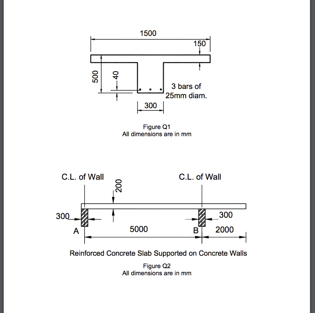 Solved Question 1 A section through a beam is shown in | Chegg.com