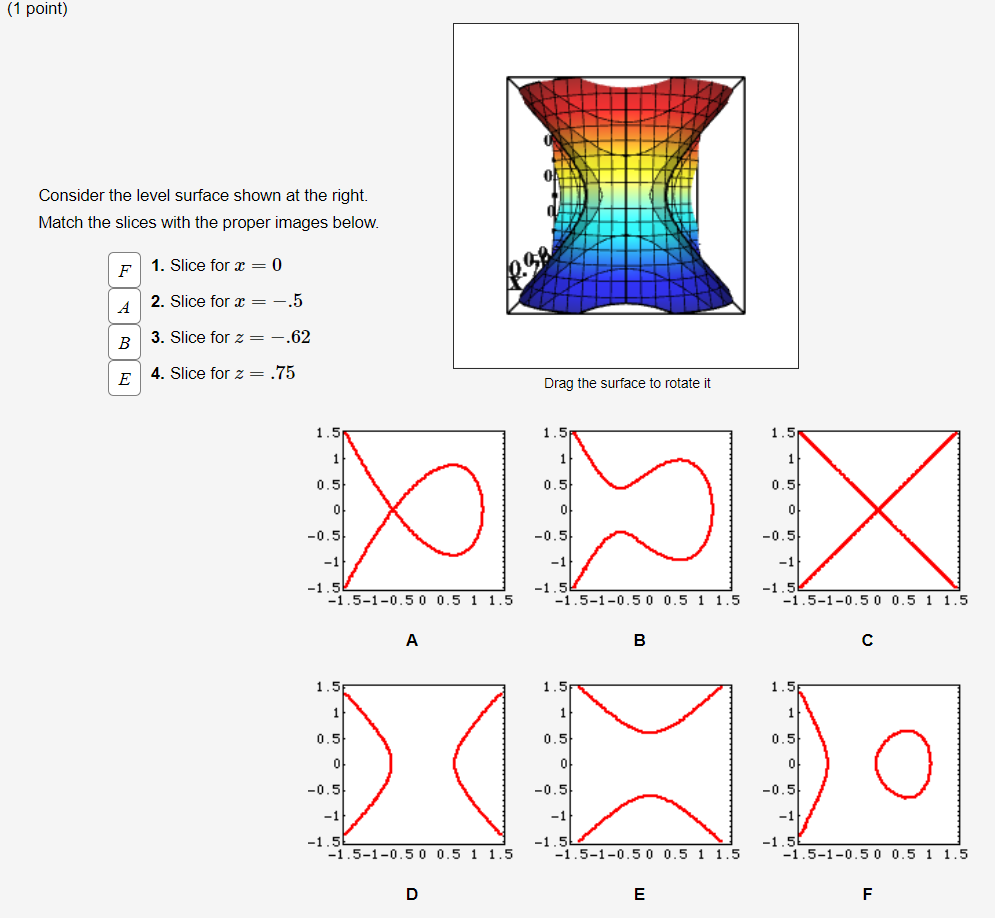 Solved (1 point) Consider the level surface shown at the | Chegg.com
