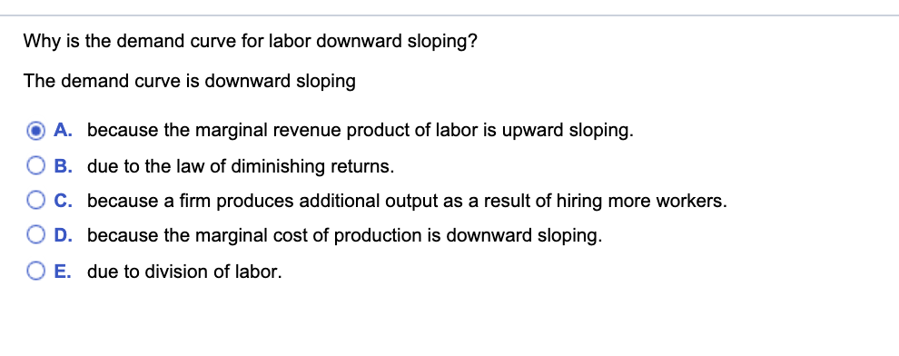 Solved Why is the demand curve for labor downward sloping? | Chegg.com