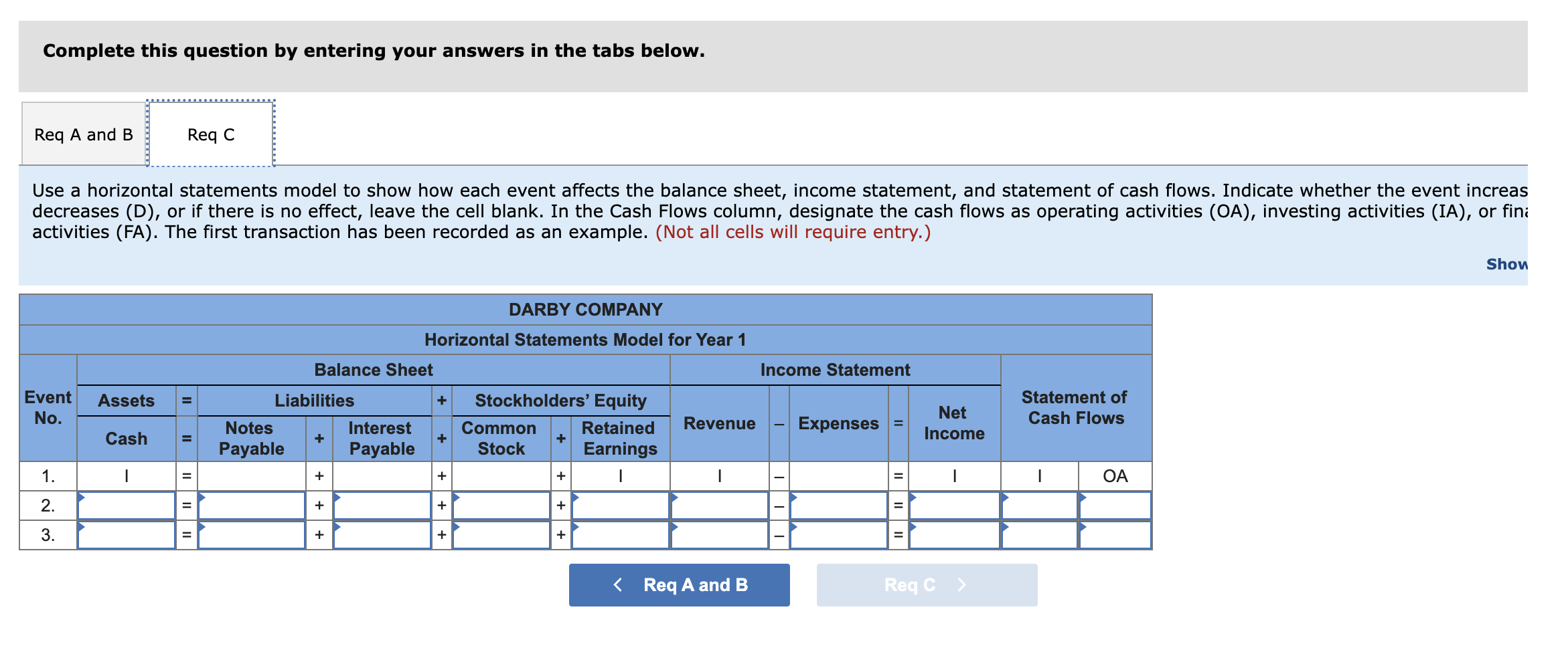Solved Bill Darby started Darby Company on January 1, Year | Chegg.com