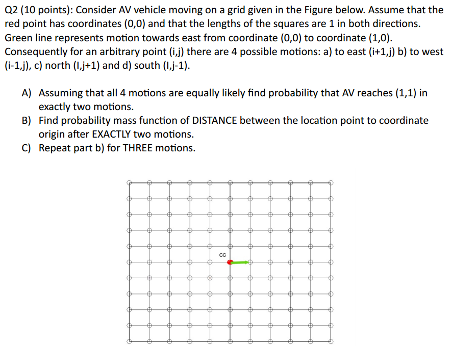Solved Q2 (10 points): Consider AV vehicle moving on a grid | Chegg.com Solved Q2 (10 points): Consider AV vehicle moving on a grid | Chegg.com