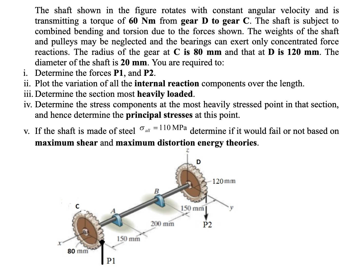 Solved The shaft shown in the figure rotates with constant | Chegg.com