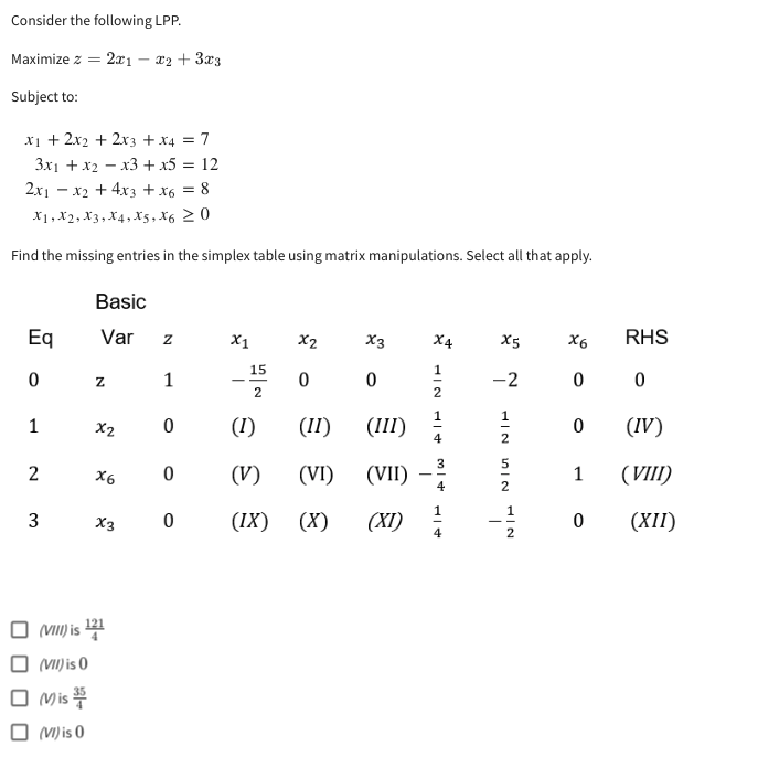 Solved Consider the following LPP.Maximize | Chegg.com