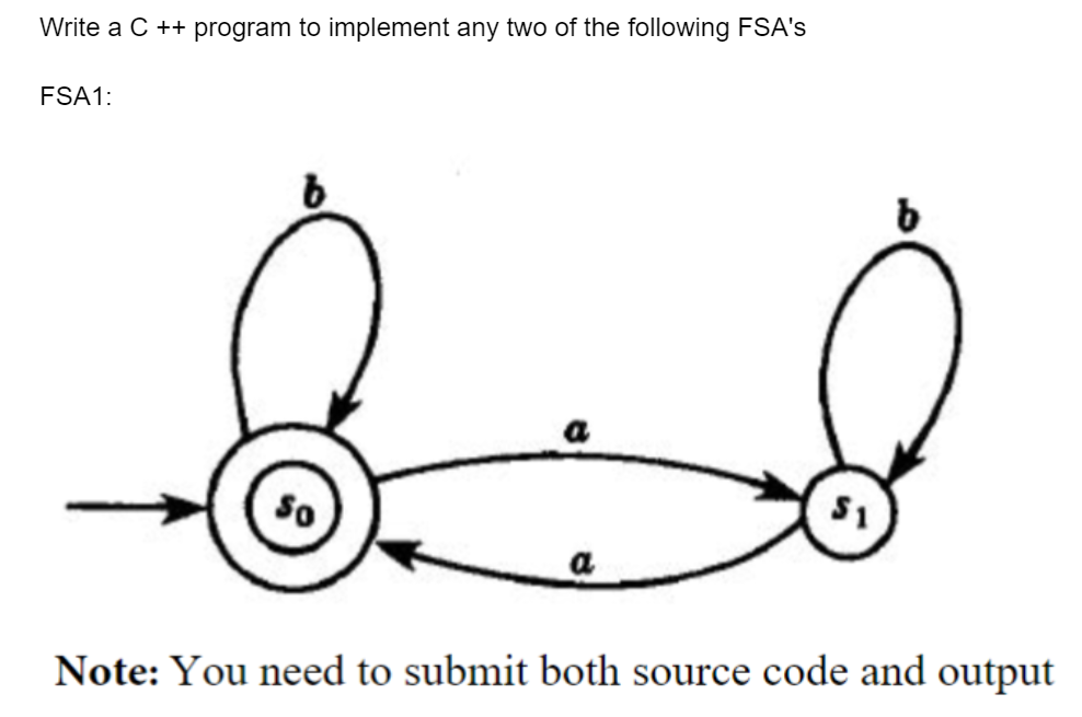 Write a C++ ﻿program to implement any two of the | Chegg.com