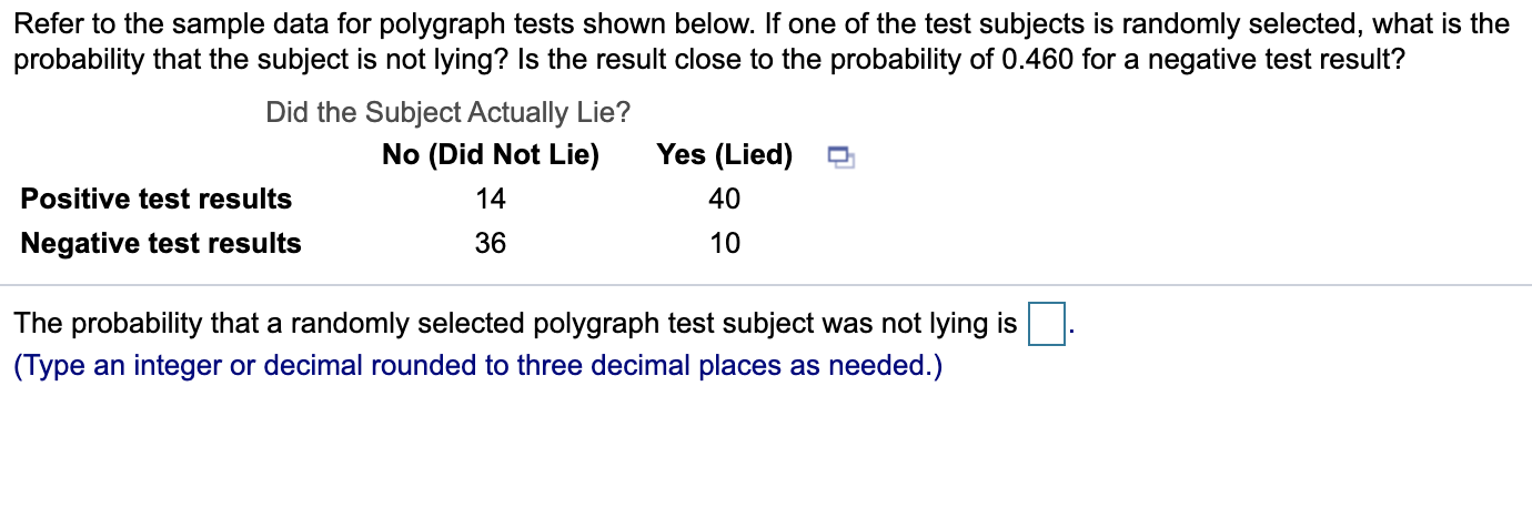 Solved Refer to the sample data for polygraph tests shown | Chegg.com