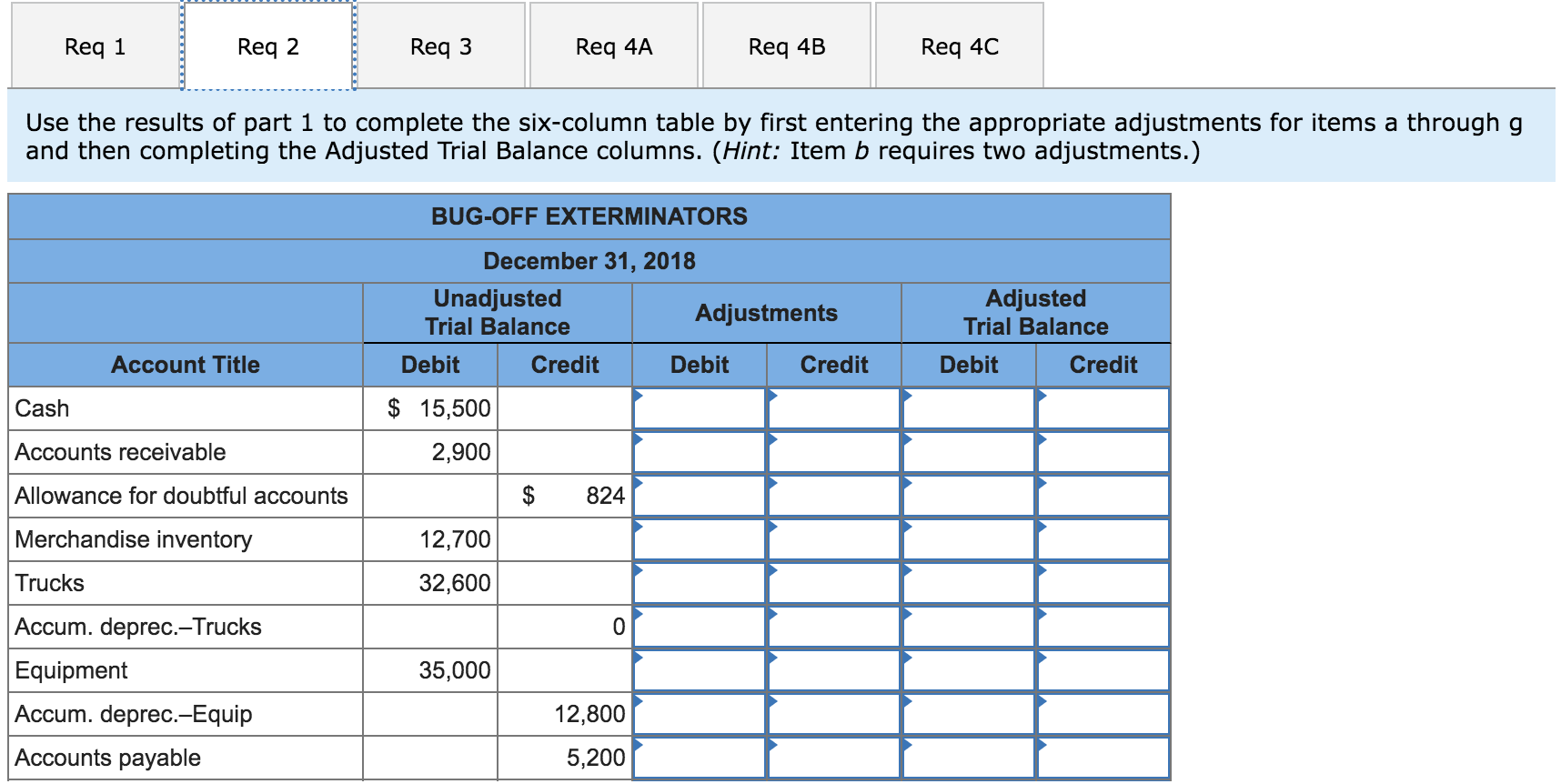 Bug-Off Exterminators provides pest control services | Chegg.com