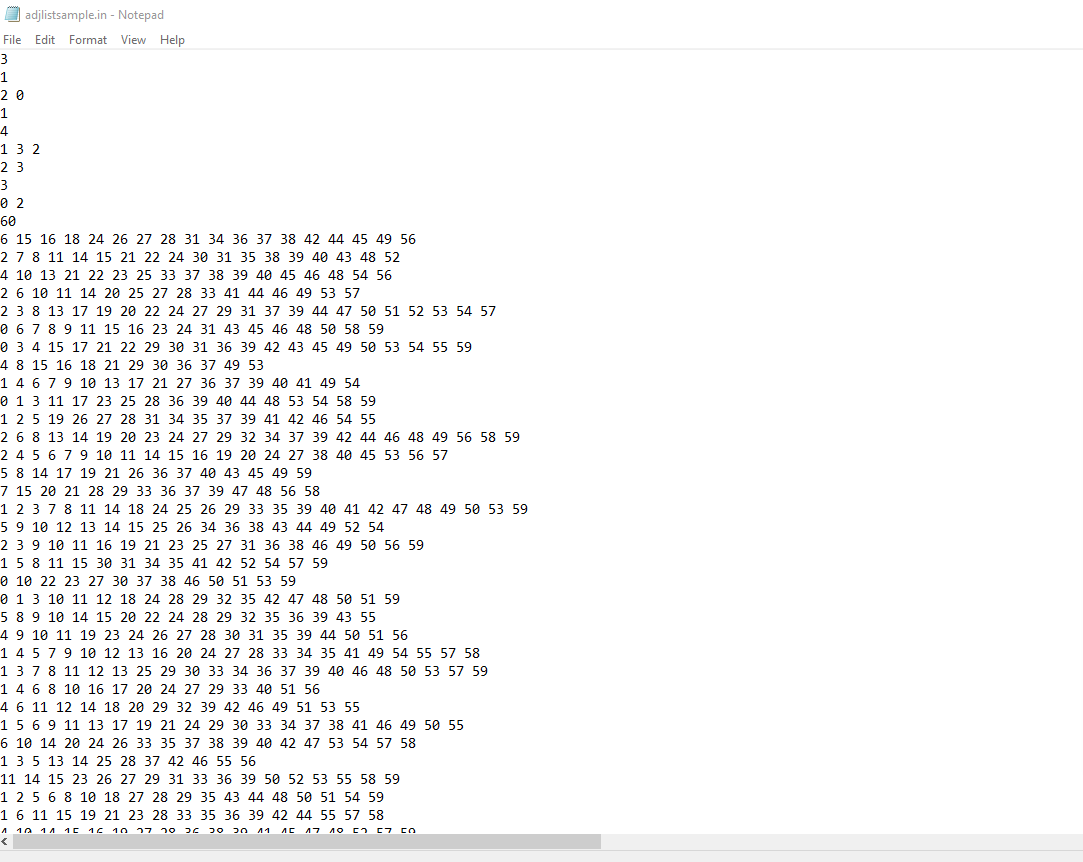 Solved Program 3: Adjacency Lists to Adjacency Matrices Read | Chegg.com