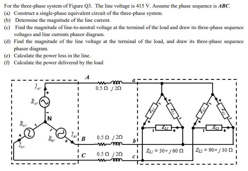 Solved For the three-phase system of Figure Q3. The line | Chegg.com