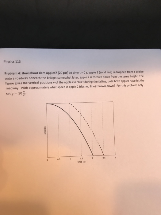 Solved Physics 113 Problem 4: How about dem apples? [20 pts] | Chegg.com