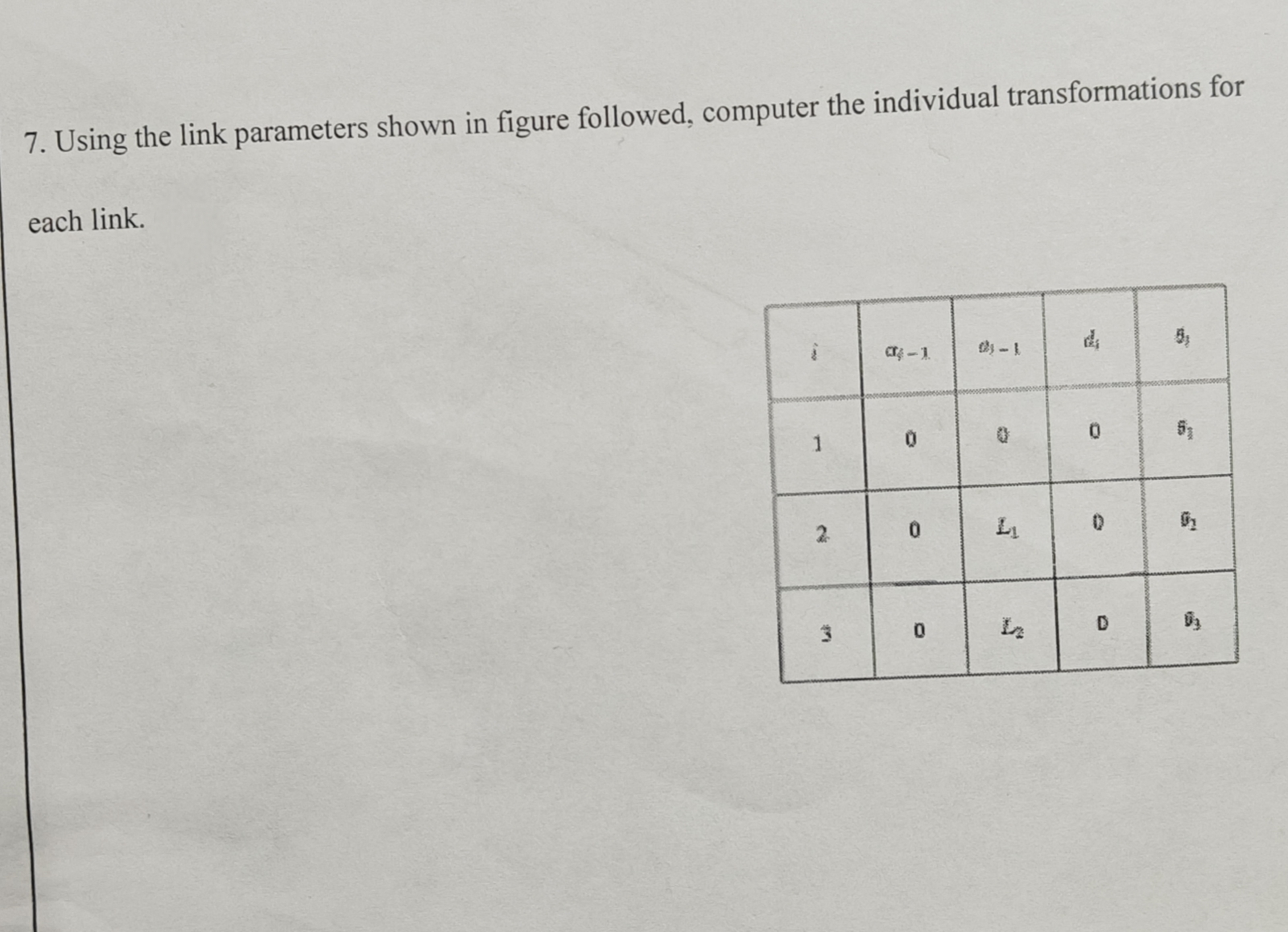 Solved Using the link parameters shown in figure followed, | Chegg.com