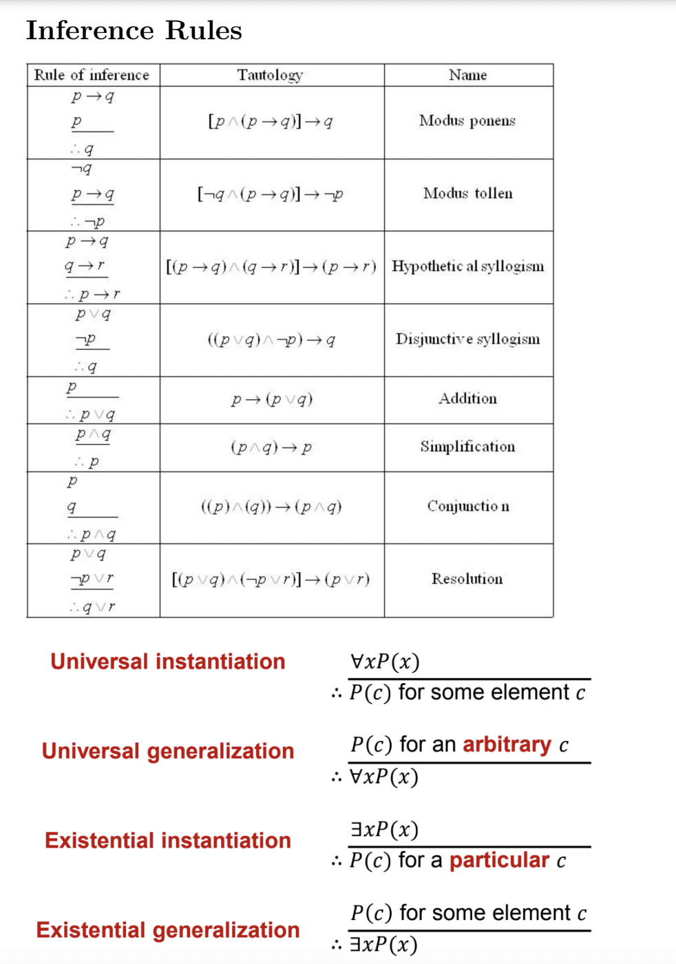 Solved 1 English To Predicate Logic Convert The Following 