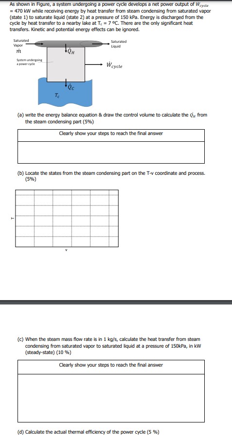 As shown in Figure, a system undergoing a power cycle | Chegg.com