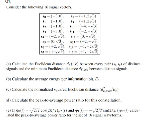 Solved Consider the following 16 signal vectors. (a) | Chegg.com