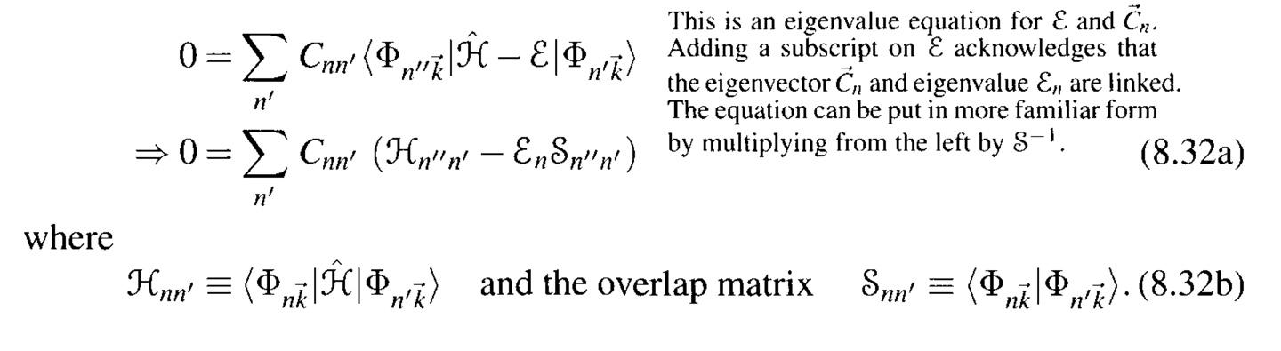 Solved 5. Tight-Binding Band Structure of Graphene: Graphene | Chegg.com