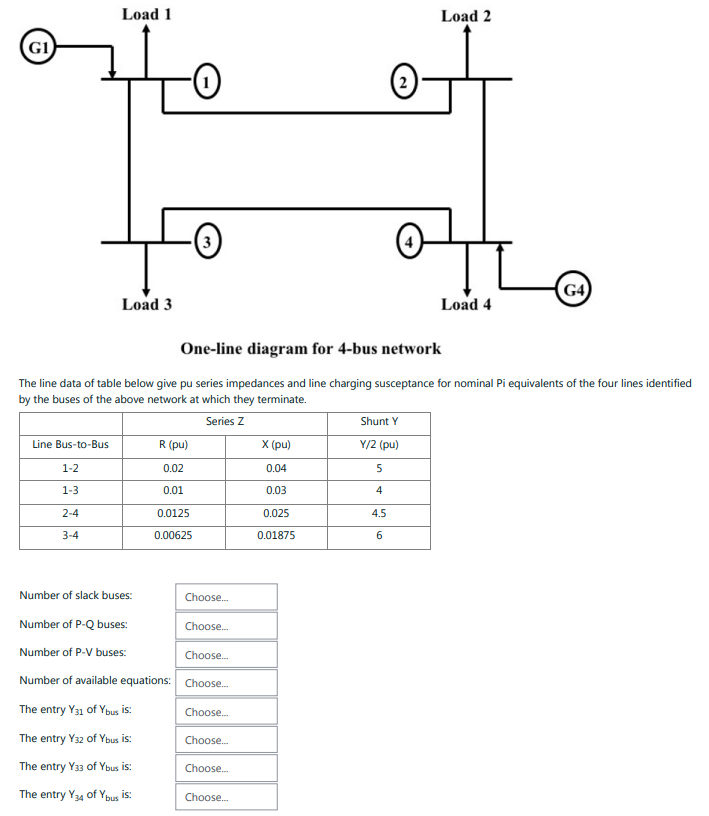 One-line diagram for 4-bus network The line data of | Chegg.com