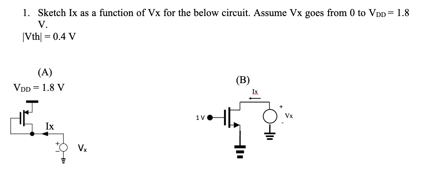Solved 1. Sketch Ix as a function of Vx for the below | Chegg.com