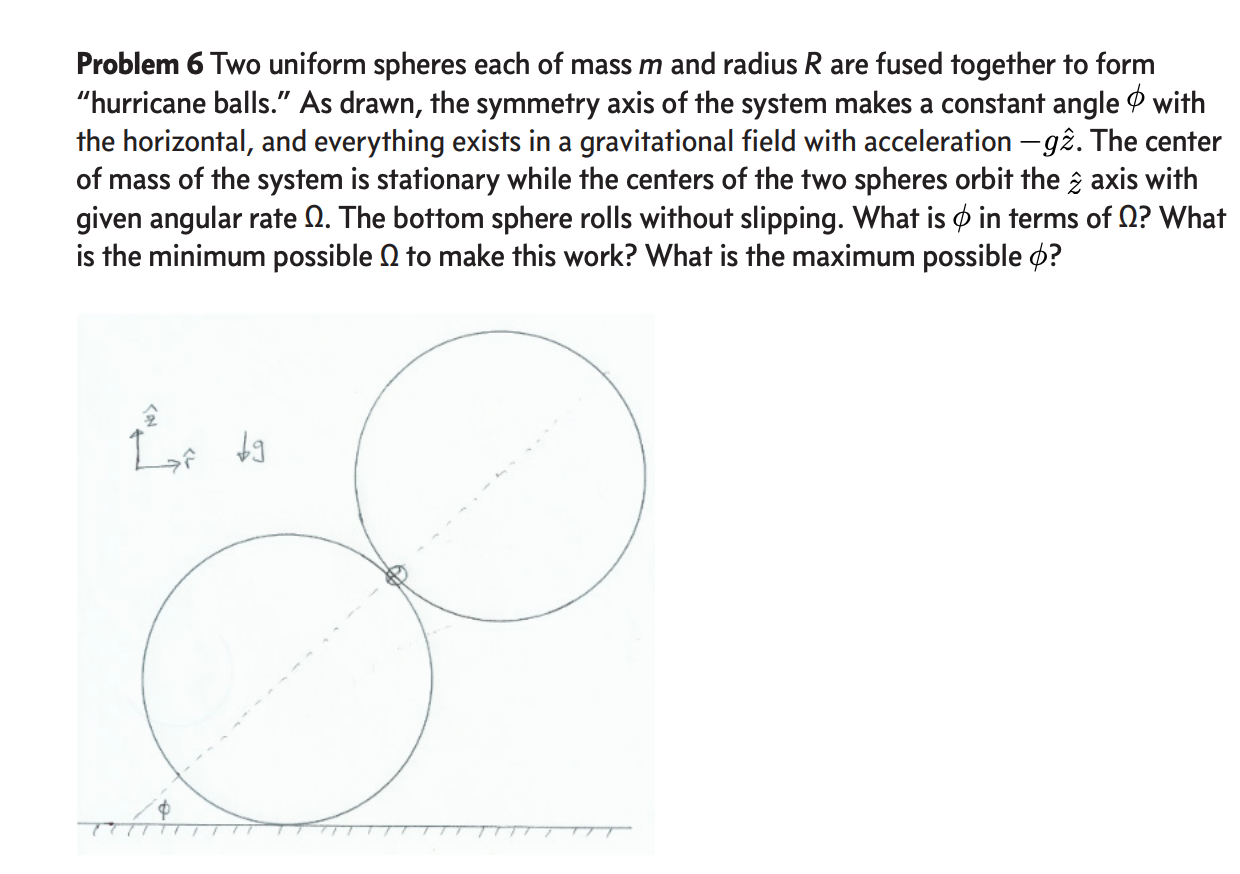 Solved Problem 6 ﻿Two uniform spheres each of mass m ﻿and | Chegg.com