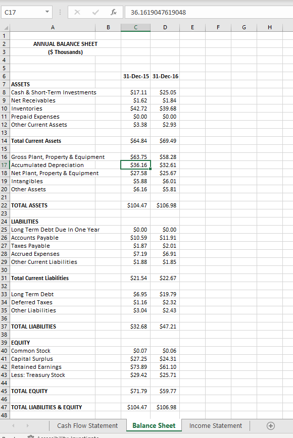 How do you calculate the Cash Flow Statement for 2016 | Chegg.com