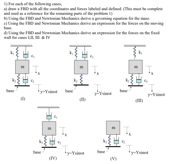 Solved 1) For each of the following cases, a) draw a FBD | Chegg.com