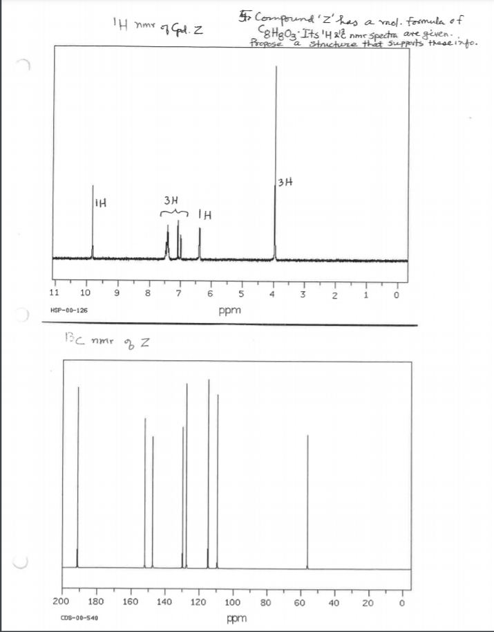 Solved 'H nmr of Cpd. Z & Compound' z' has a mol, formula of | Chegg.com