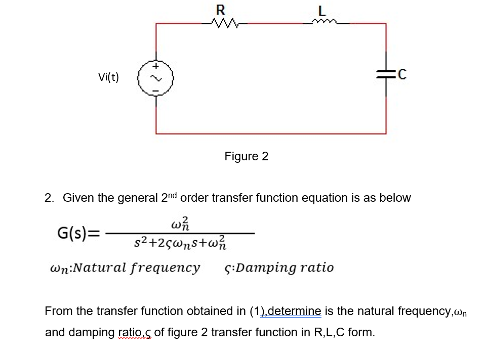 Solved PART B: SYSTEM RESPONSE FOR SECOND ORDER 1. For | Chegg.com