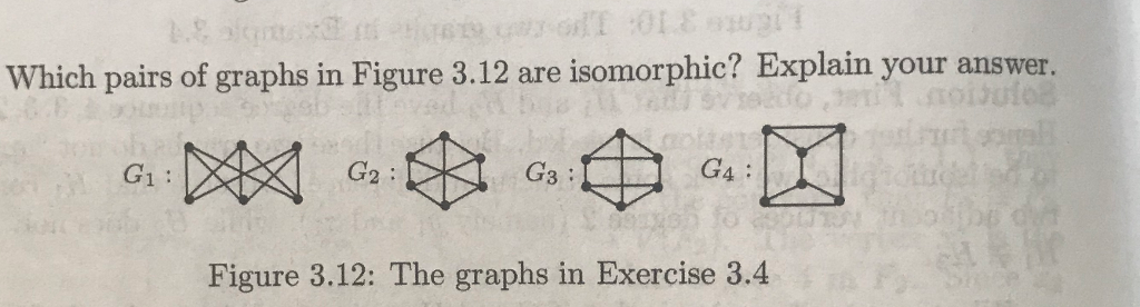 Solved Which pairs of graphs in Figure 3.12 are isomorphic? | Chegg.com