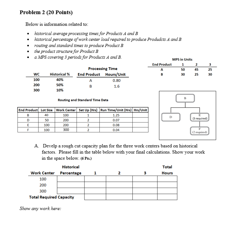 Problem 2 (20 Points) Below is information related | Chegg.com