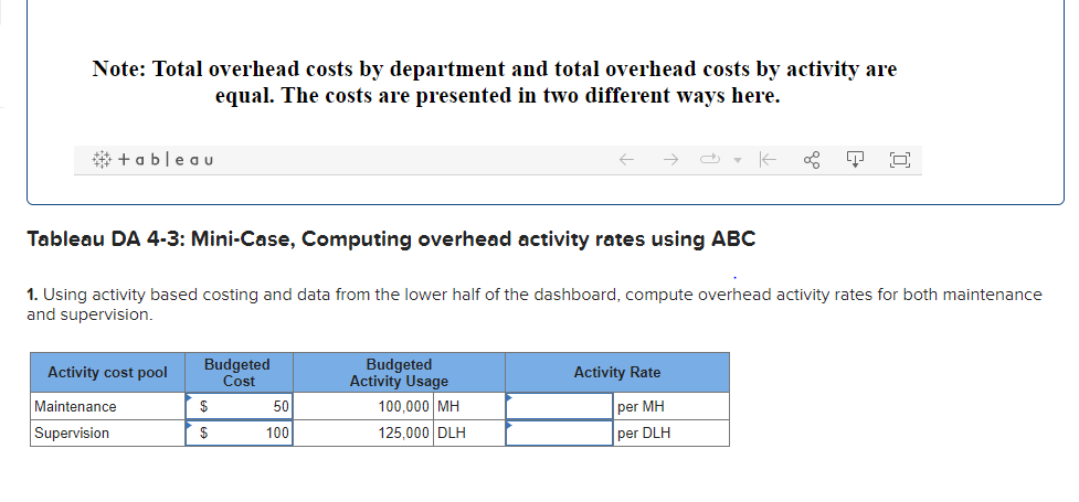 Tableau DA 4-3: Mini-Case, Computing and assigning | Chegg.com
