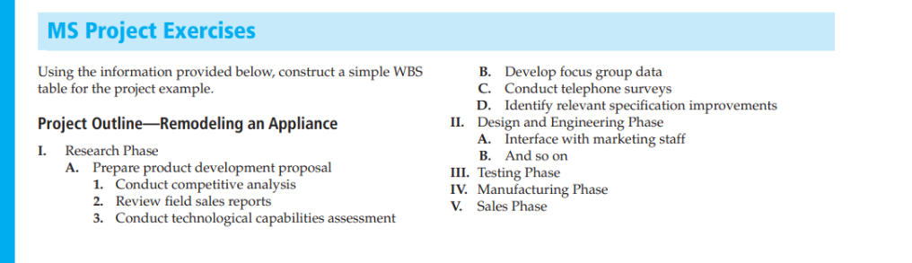 Solved create a WBS for this project using Microsoft Project | Chegg.com