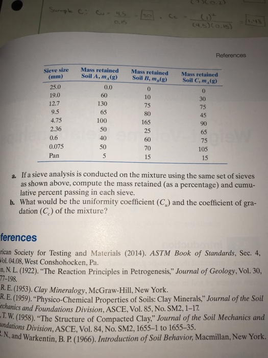 Solved Please answer 2.C.2 and show all work step by step. | Chegg.com