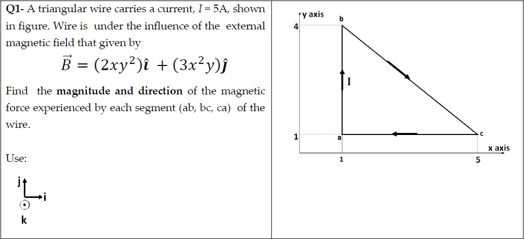 Solved ty axis b 4 Q1- A triangular wire carries a current, | Chegg.com