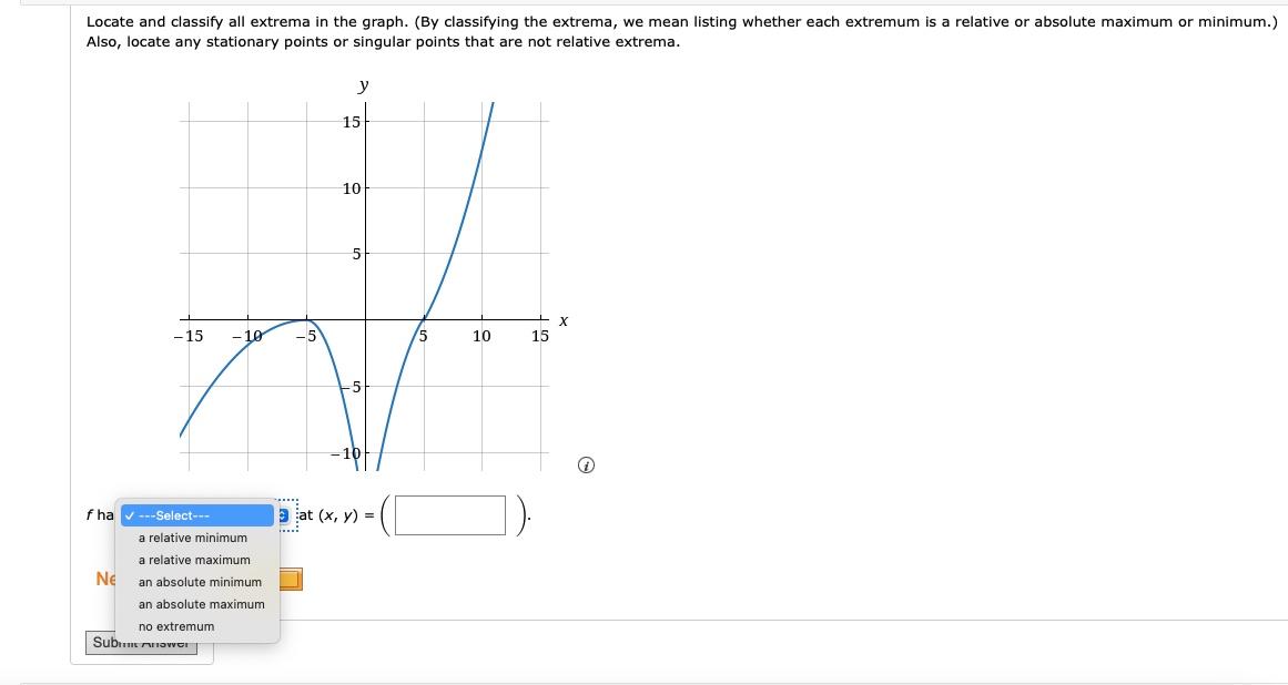 Solved Locate and classify all extrema in the graph. (By | Chegg.com