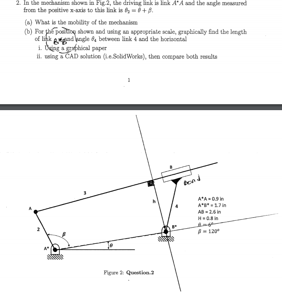 Solved 2. In the mechanism shown in Fig.2, the driving link | Chegg.com