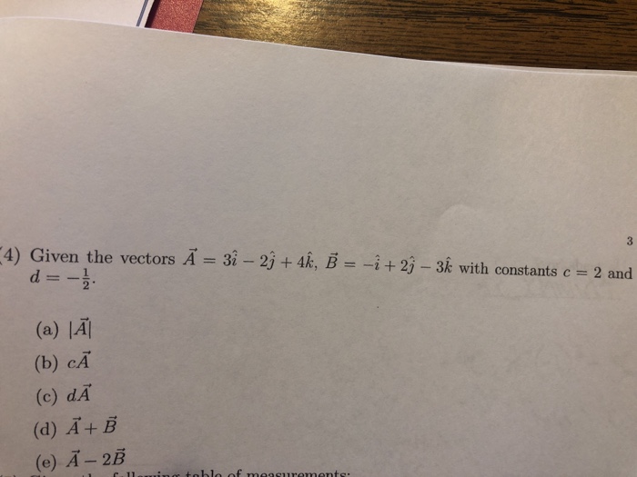 Solved 4) Given the vectors A 3i -2j + 4k, B -i + 2j-3k with | Chegg.com