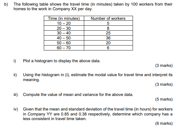 Solved b) The following table shows the travel time (in | Chegg.com